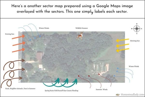 How to Draw a Permaculture Sector Map for the Homestead • Homestead Lady